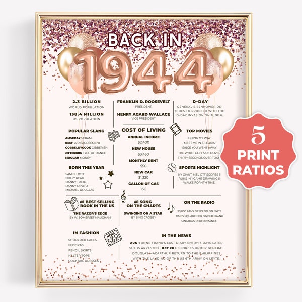 1944 Fun Facts - Etsy