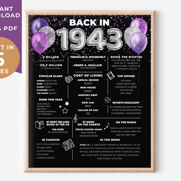 1943 Facts - Etsy