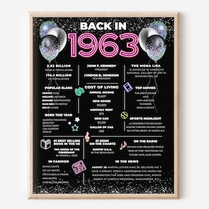 Back in 1963 Trivia Printable Poster, Neon 60th Birthday Decor, Life in ...