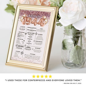 Pink 79th Birthday Facts Poster, Born in 1944 Trivia Print, What ...