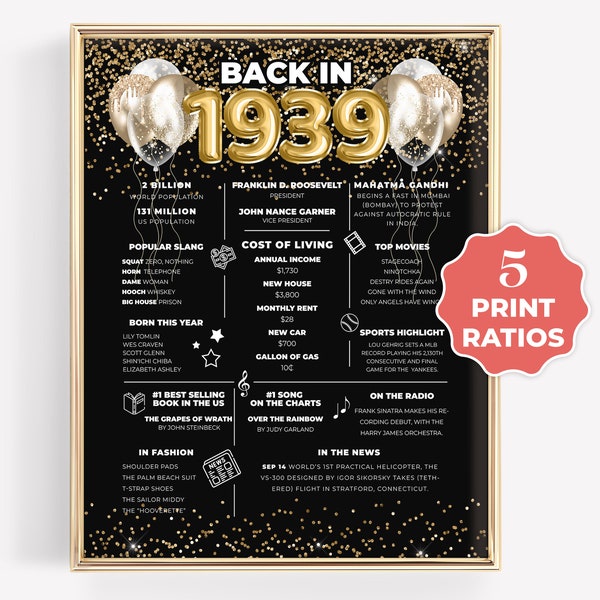 85th Birthday Party Game - Etsy