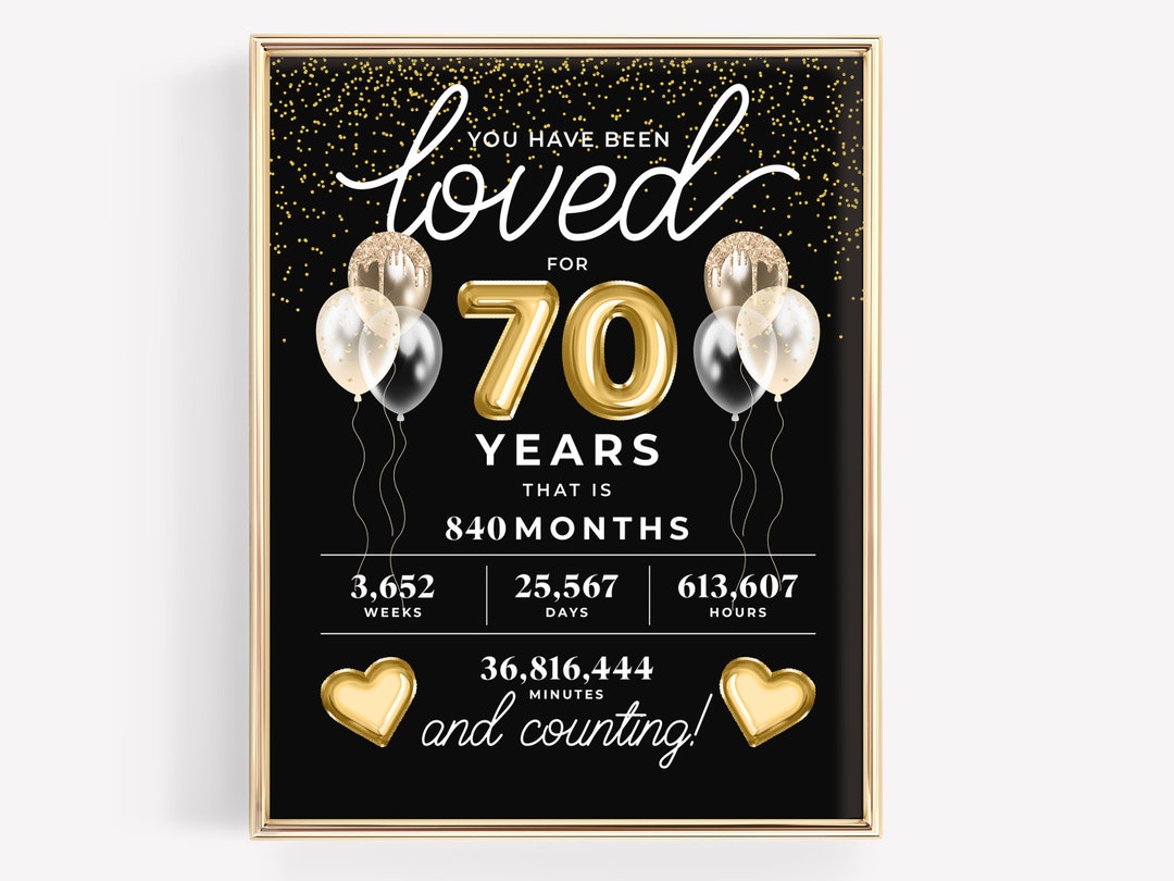 You Have Been Loved for 70 Years Printable Birthday or Anniversary ...