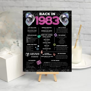 Back in 1983 41. Geburtstags-Poster Neon, 41 - Etsy.de