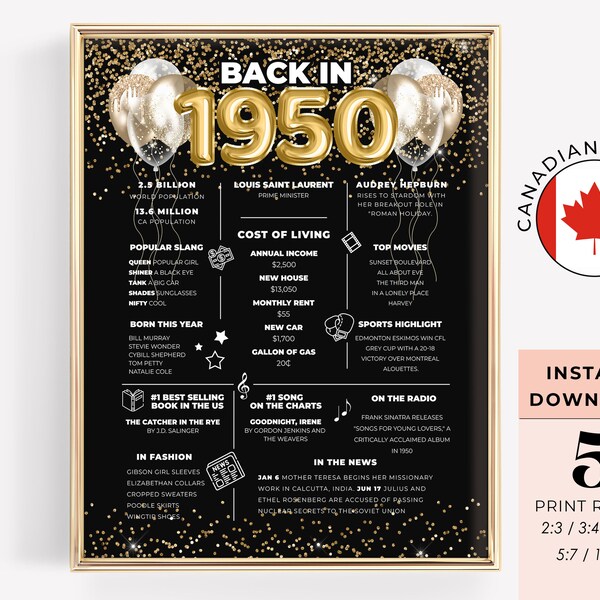 Canada Poster - Etsy