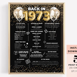 Back in 1973 PRINTABLE 50th Birthday Sign, 1973 Birthday Trivia Print ...