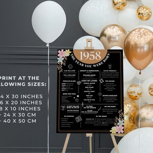 1973 Year You Were Born Birthday Poster PRINTABLE 50th - Etsy