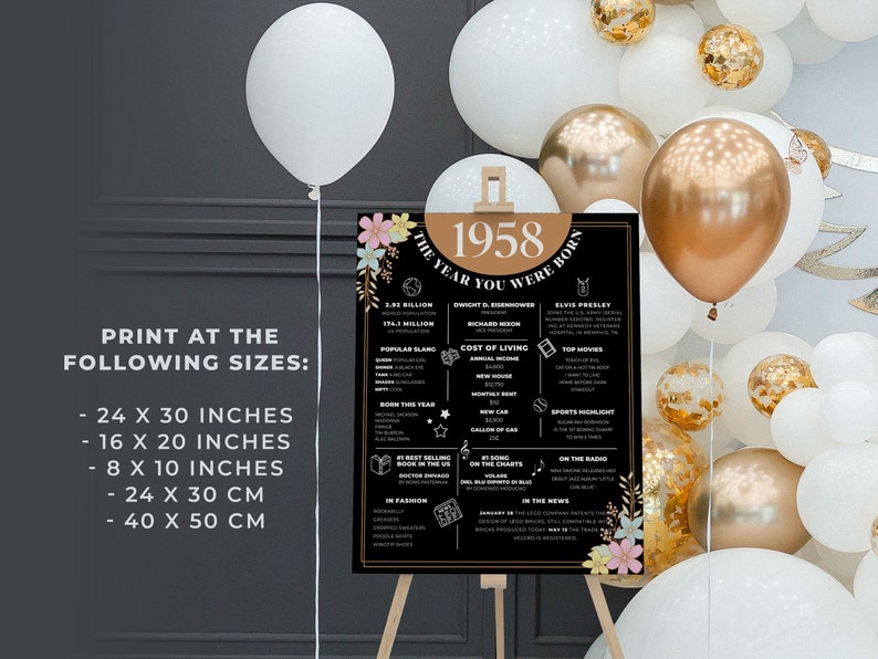 1973 Year You Were Born Birthday Poster PRINTABLE 50th - Etsy