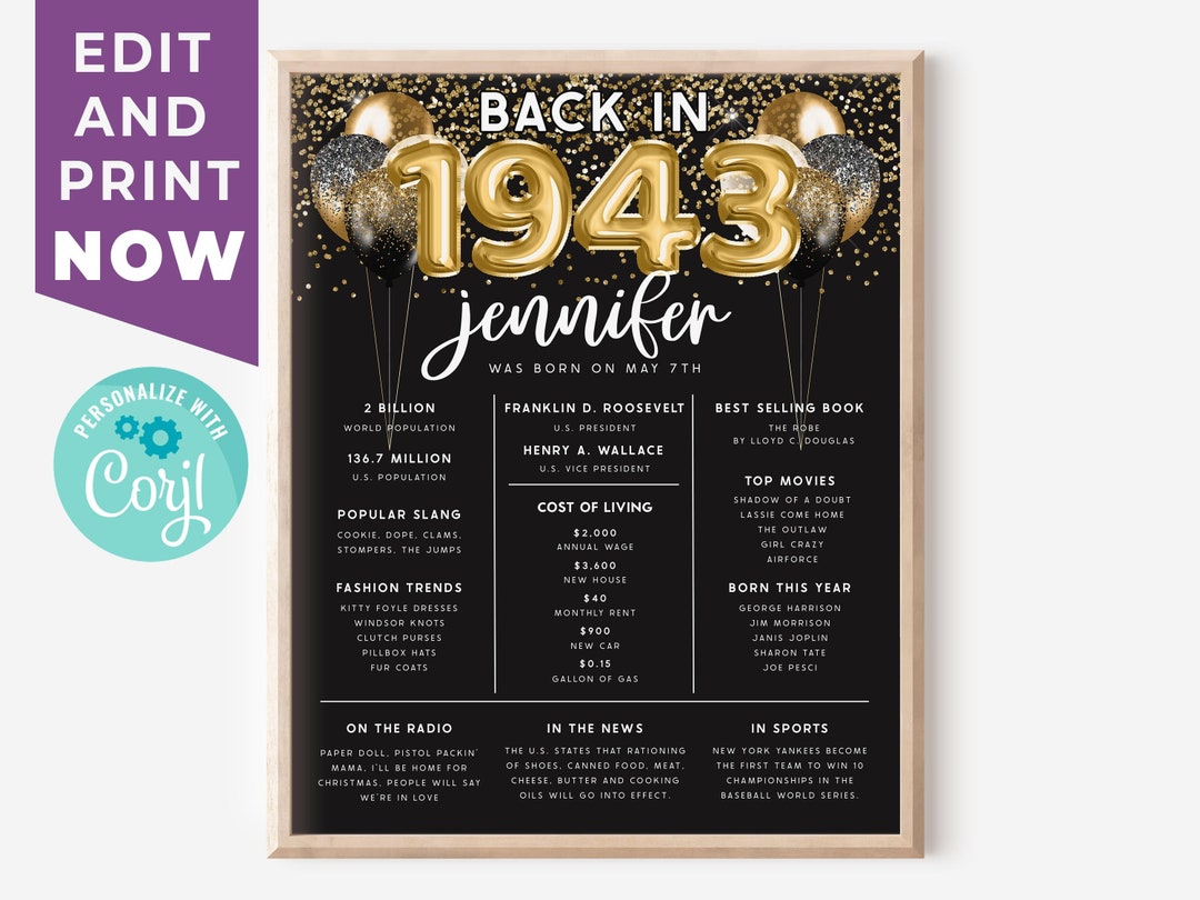 Back in 1943 80th Birthday Poster Editable, 80 Years Ago in 1943 ...