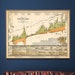 France History Timeline, Historical Chart, Time Map, French History ...