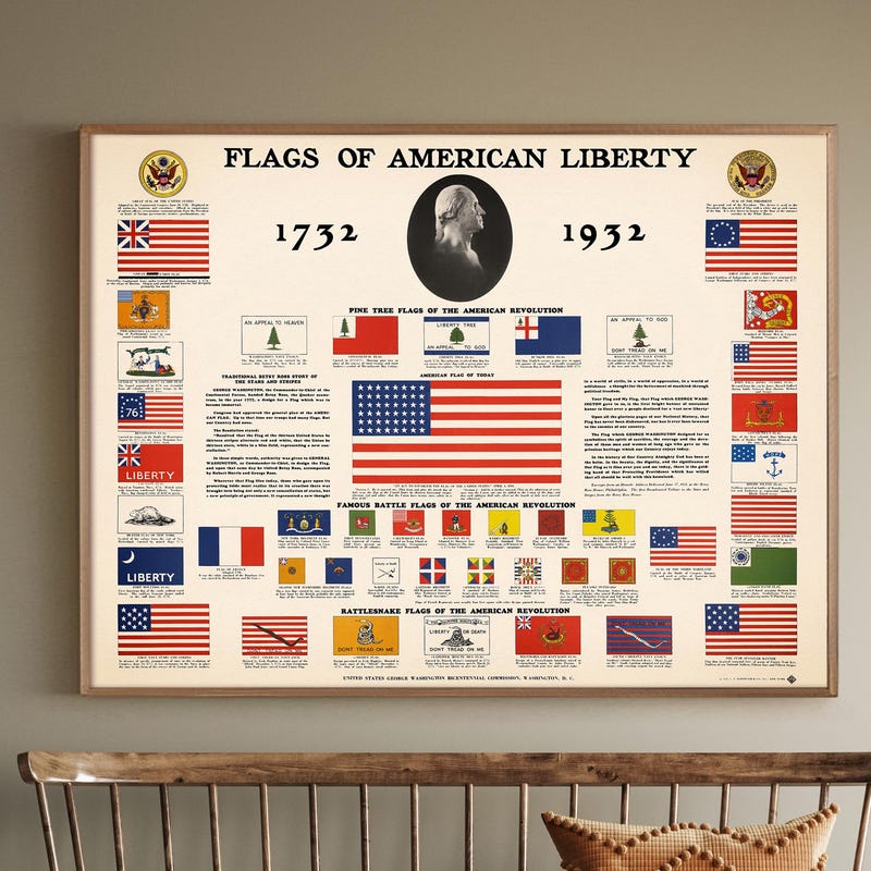 American Revolution Posters - Etsy