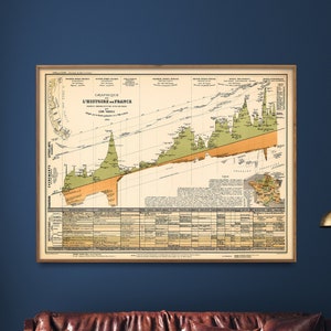 France History Timeline Historical Chart Time Map French - Etsy