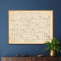 Blueprint - Etsy