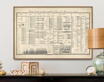 Orchestral Instruments in Score Order With Transpositions - Etsy