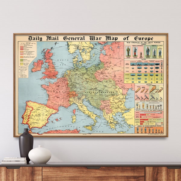 Ww1 Poster - Etsy