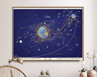 Space Exploration Chart - Etsy