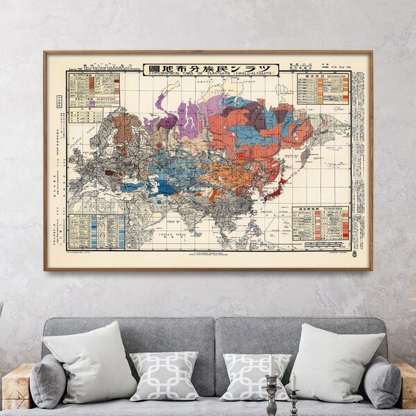 Tatars - Etsy
