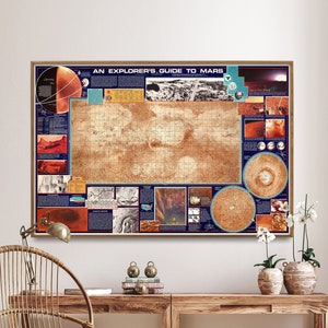NASA Vintage Mars Chart Print Mars Map Poster Martian - Etsy