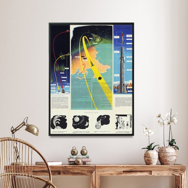 Russian Language Poster - Etsy