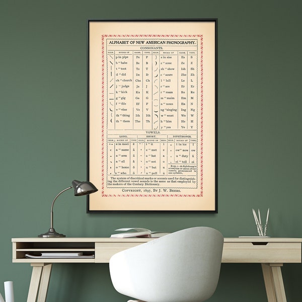 Stenography - Etsy
