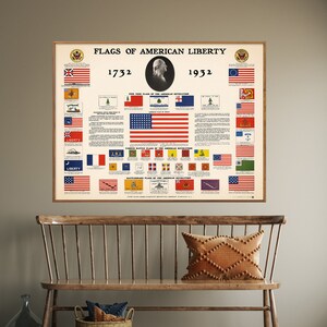 American Revolution Flags: Vintage Flags Chart Print, Patriotic Wall ...