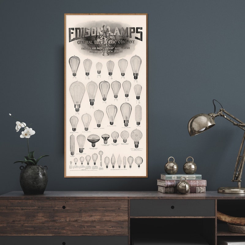 Light Bulb Art - Etsy