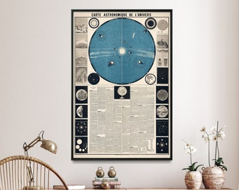 Vintage Style Sky Map – Classic Wall Art With Astronomical Details - Etsy