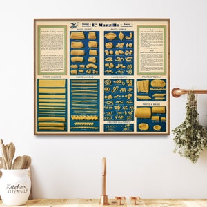 Vintage Pasta Advertising Poster Kitchen Wall Art Great Cook | Etsy