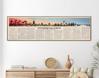 Long Narrow Poster - Etsy UK