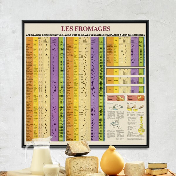 French Cheese - Etsy