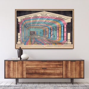 Histomap Poster - Etsy Canada