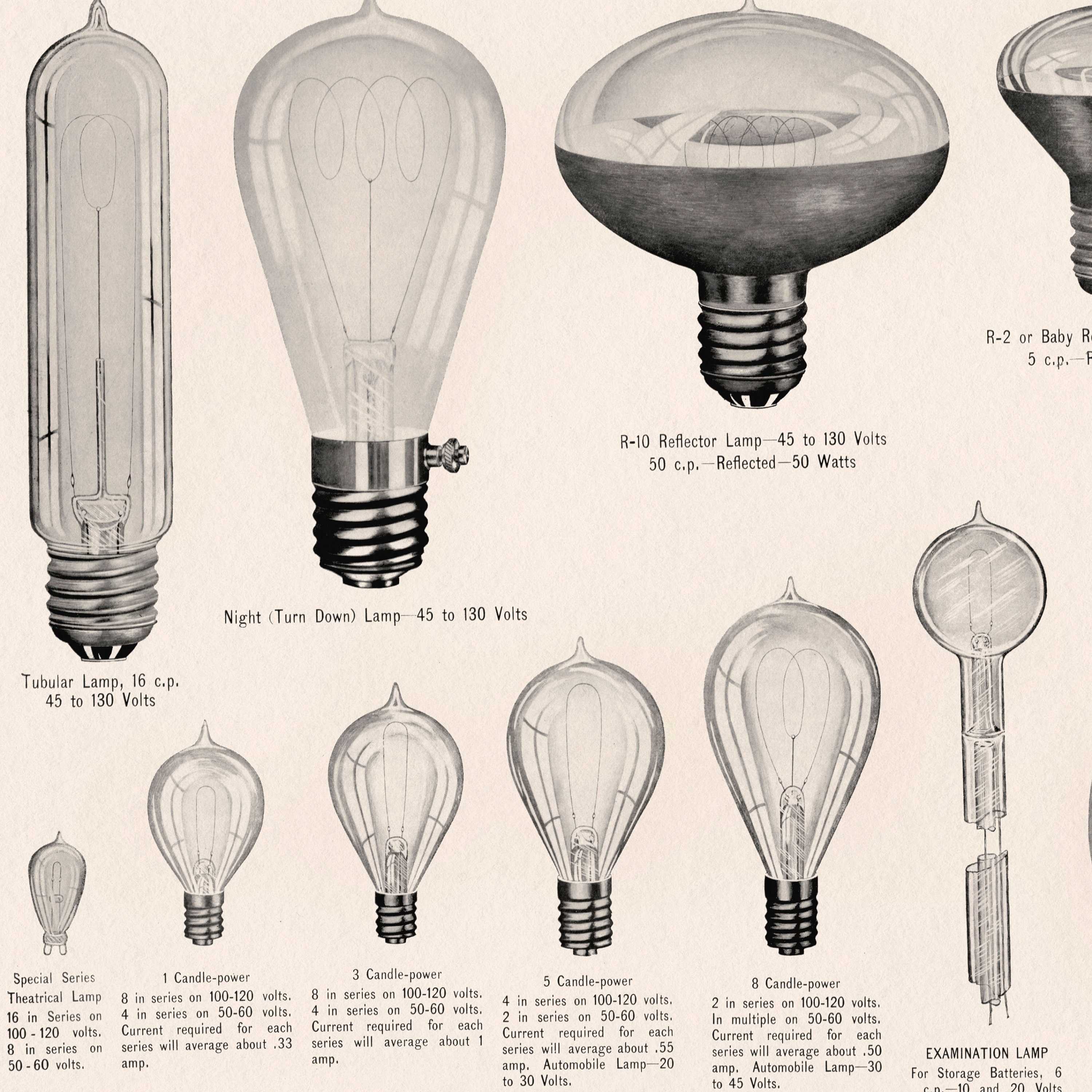 Edison Lamps Vintage Chart Print: Electrical Engineering Art - Etsy