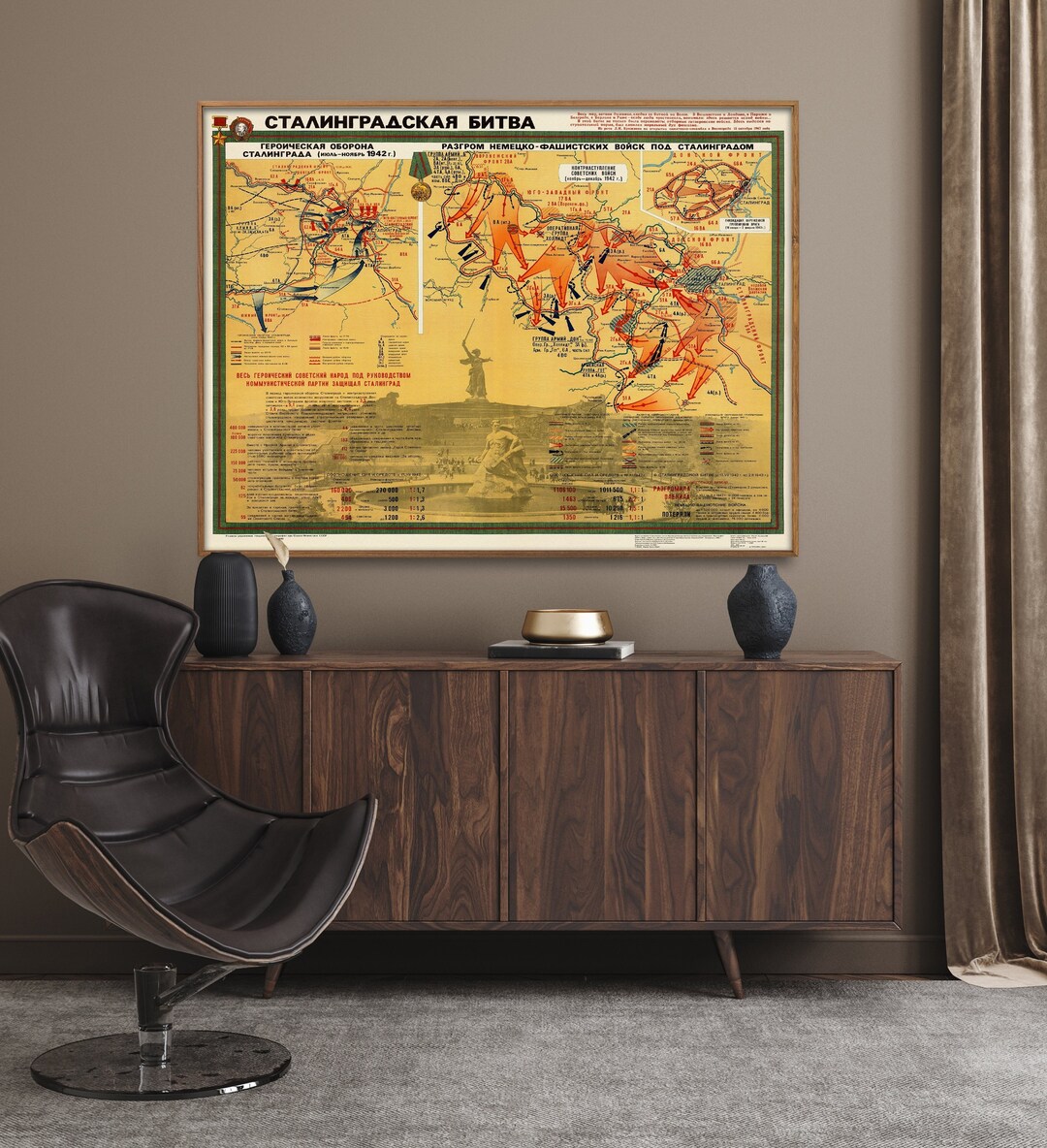Battle of Stalingrad Vintage Map Print Soviet Union World War I ...