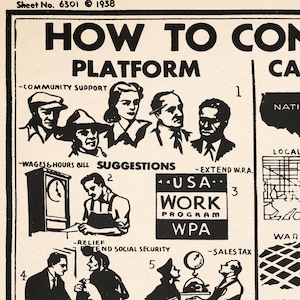 Elections Campaign Vintage Chart Print| Political Education Poster ...