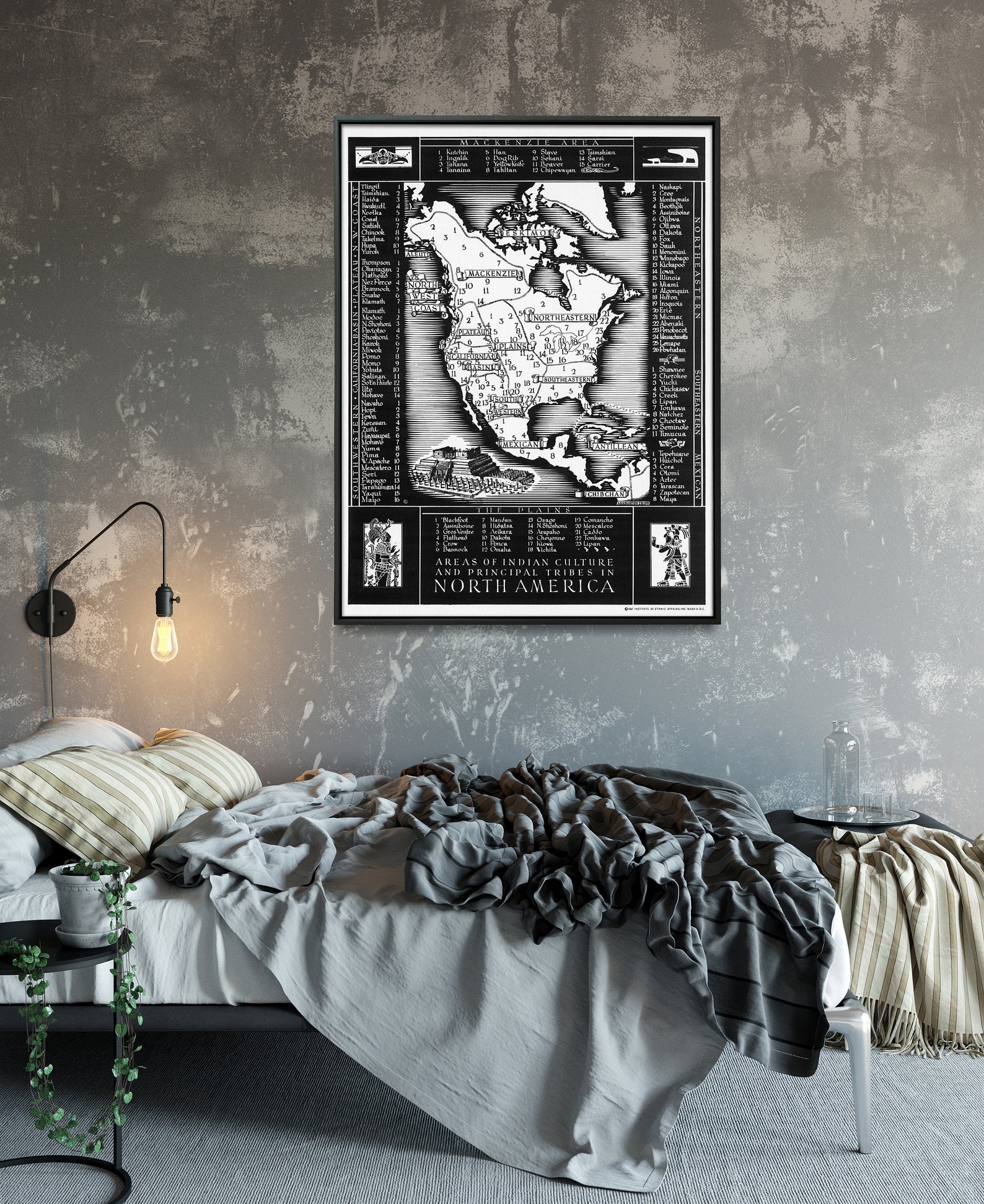 North America Indian Tribes Vintage Map Print Native - Etsy