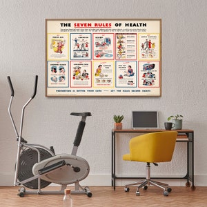 Healthy Lifestyle Vintage Chart Print, Health, Food, Hygiene, Fitness ...