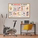 Healthy Lifestyle Vintage Chart Print Health Food Hygiene - Etsy
