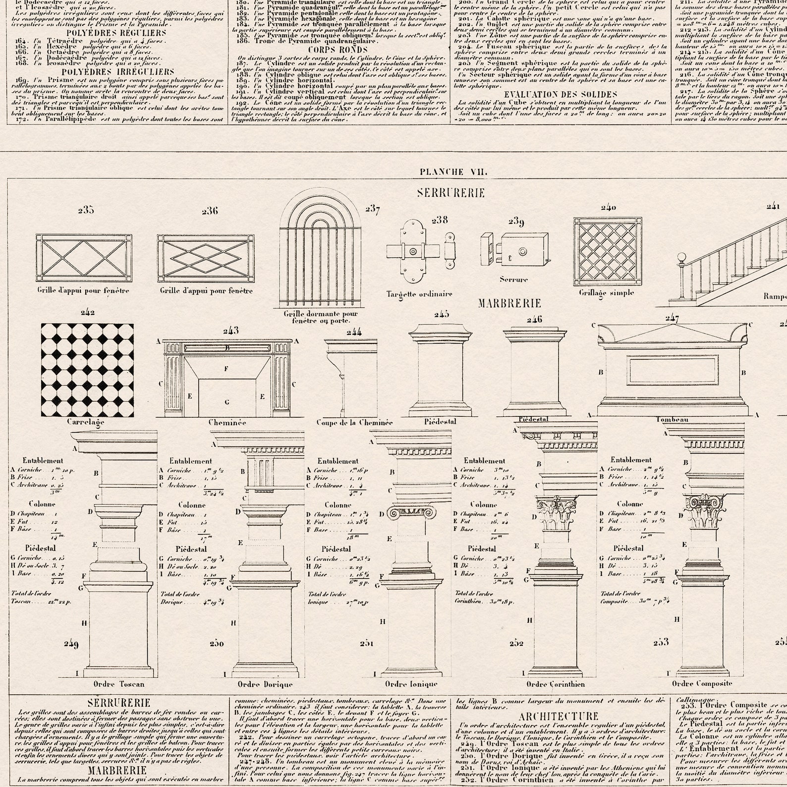 Technical Drawing Vintage Chart Print Architectural & Engineering ...