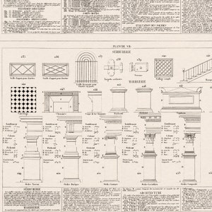 Technical Drawing Vintage Chart Print| Architectural & Engineering ...