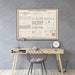 Technical Drawing Vintage Chart Print| Architectural & Engineering ...