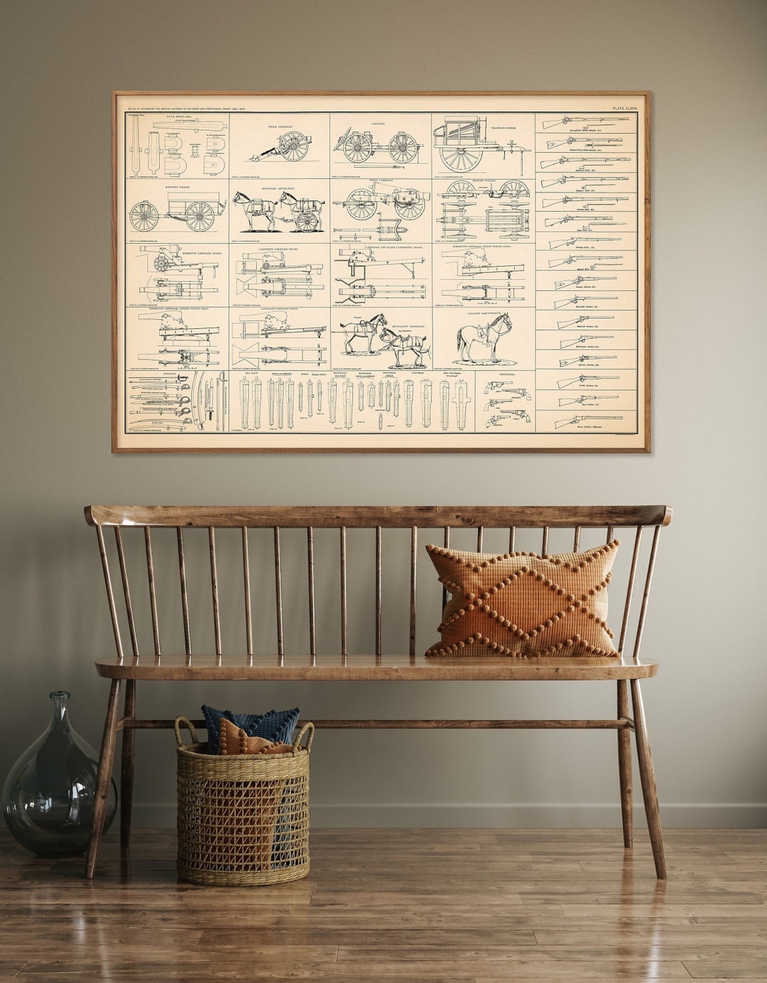 American Civil War Weapons Vintage Chart Print Historical Poster Wall ...