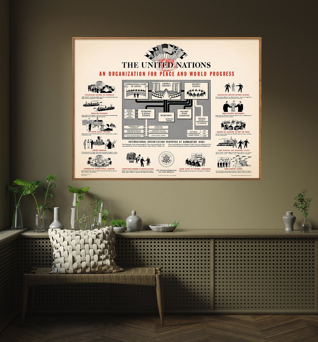 United Nations Vintage Chart Print UN Diagram Poster Wall Art Home Gift ...