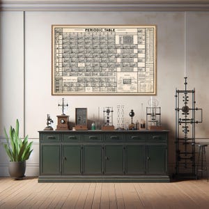 Vintage Periodic Table of the Elements Print, Chemistry Poster, Chemist ...