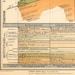 France History Timeline, Historical Chart, Time Map, French History ...