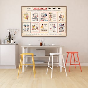 Healthy Lifestyle Vintage Chart Print, Health, Food, Hygiene, Fitness ...