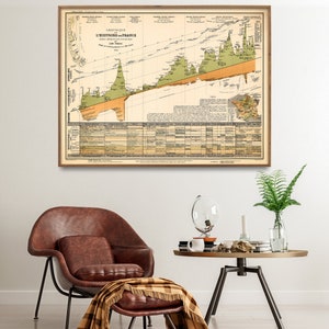France History Timeline, Historical Chart, Time Map, French History ...