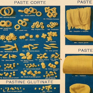 Vintage Pasta Advertising Poster, Kitchen Wall Art, Great Cook Gift - Etsy