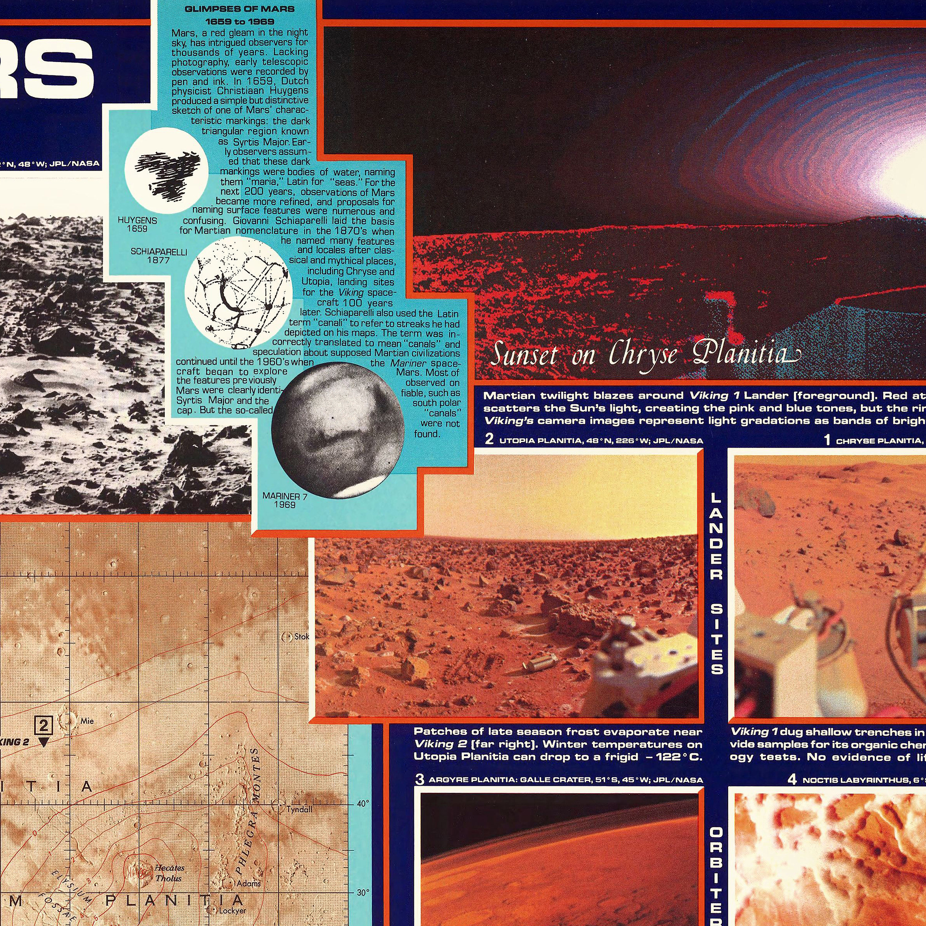 NASA Vintage Mars Chart Print, Mars Map Poster, Martian Landscape Wall ...