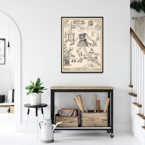 March of Intellect Vintage Chart Print| Political Satire Poster| Wall ...