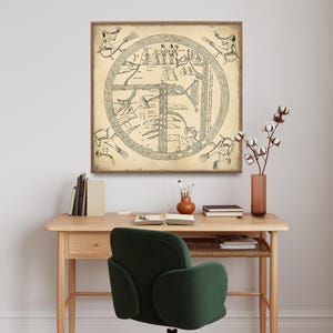 Turin Beatus Mappa Mundi, Ancient World Map Print, Square Wall Art Home ...