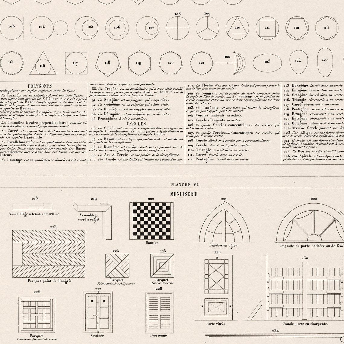 Technical Drawing Vintage Chart Print Architectural & | Etsy